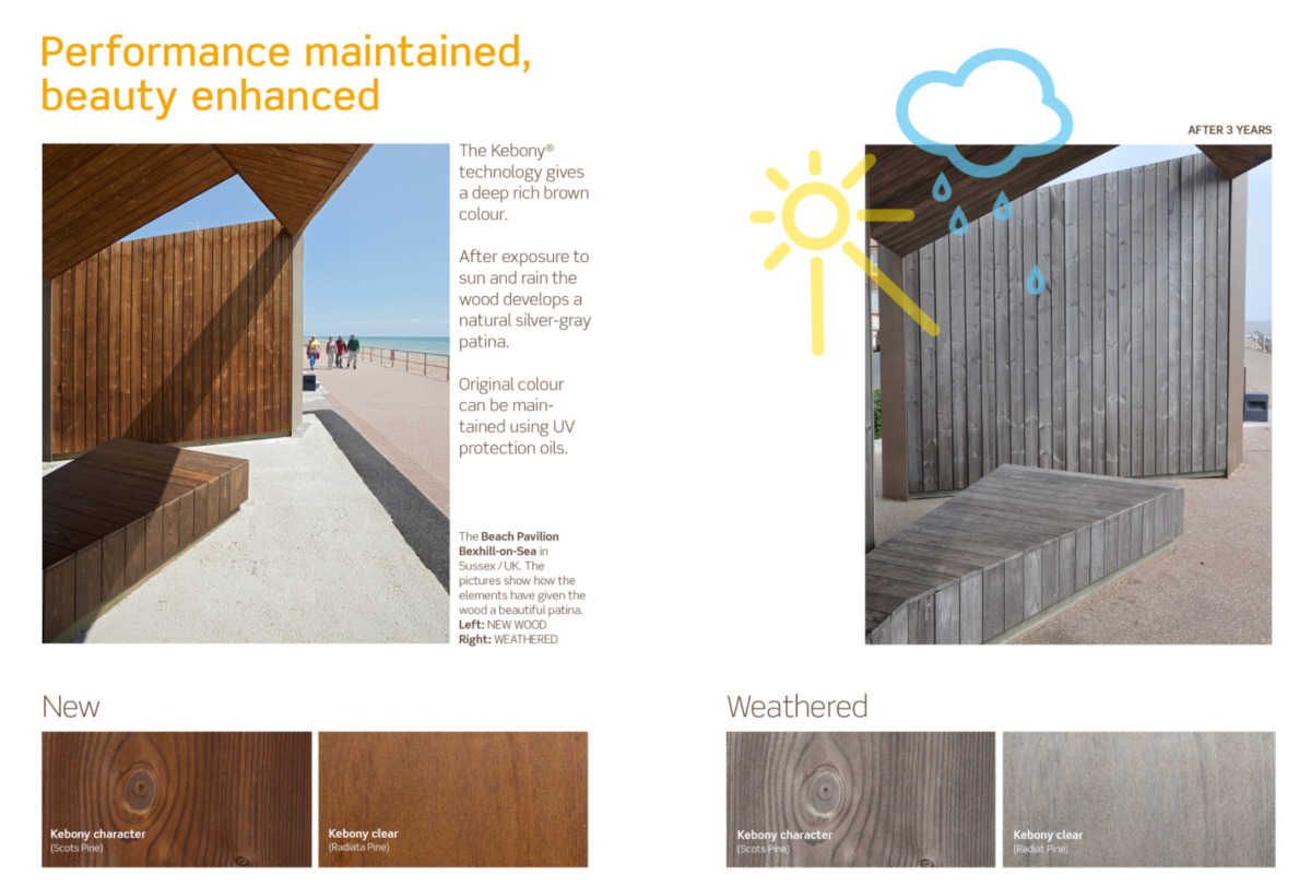 KEBONY - reSAWN TIMBER co.